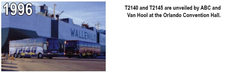 The History of Our Founder | ABC Companies