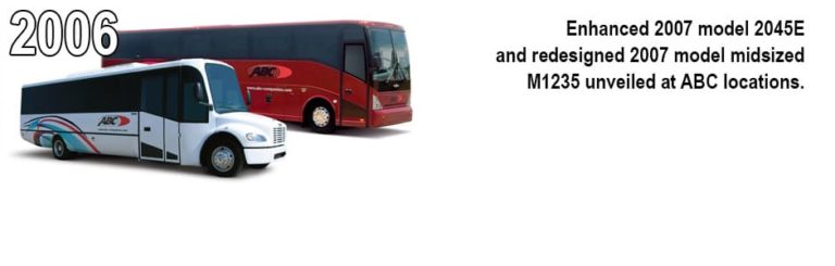 The History of Our Founder | ABC CompaniesABC Companies